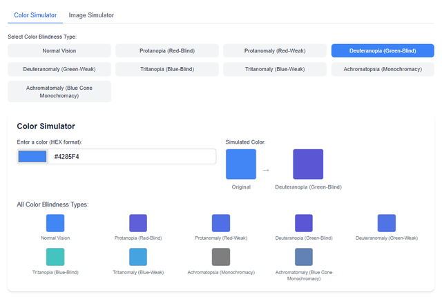 Color Blindness Simulator: Comprehensive Guide & Tool Introduction